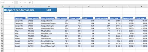 5 Astuces Pour Booster Votre Productivité Avec Les Tableaux Excel