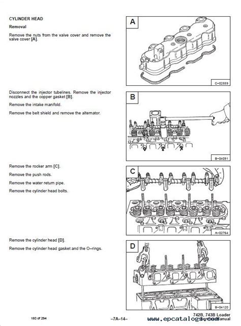 Bobcat 743 Starter Wiring Diagram