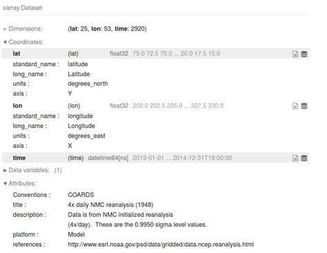 Expanded Attrs Makes Html Repr Confusing To Read · Issue 4251 · Pydataxarray · Github