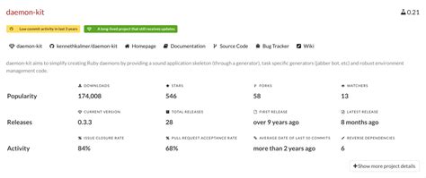 Project Health Indicators The Ruby Toolbox