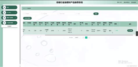 Java各银行金融理财产品推荐系统源码开题报告java投资理财开题报告怎么写 Csdn博客