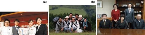 The Multi Face Detection Images Of Various Environments Download Scientific Diagram