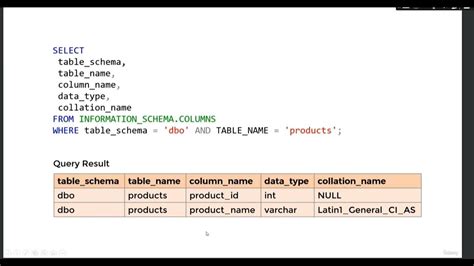 Introduction To Collations And Pattern Matching In Sql Server Youtube
