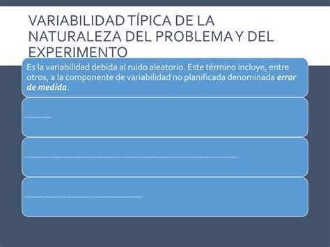 Ppt Diseño De Experimentos Powerpoint Presentation Free Download Id 6313283