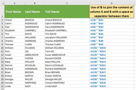 The 4 Ways To Join The Content Of Cells In Excel OfficeTuto