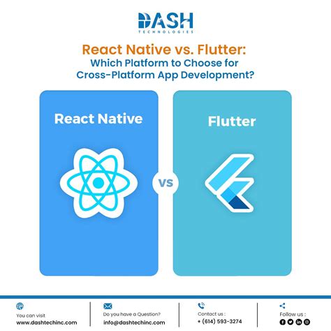 Dash Technologies Inc On Linkedin Reactnative Flutter
