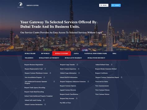 What Is Import And Export Custom Code In Uae Complete Guide Infibiz