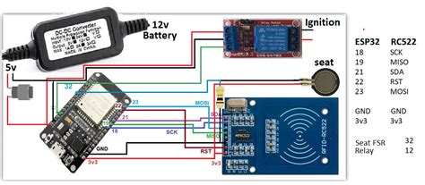 How To Get Rfid Chip Implant In Humans And Practical Uses With Arduino
