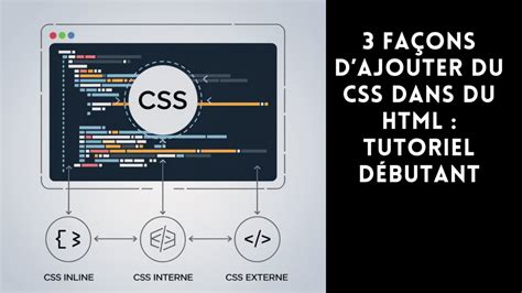 Css Dans Html