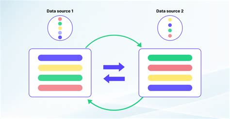 Data Matching Definition Glossary