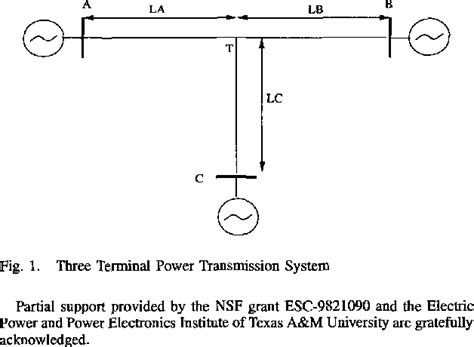 Figure 1 From Fault Location For Teed Circuits With Mutually Coupled Lines And Series Capacitors