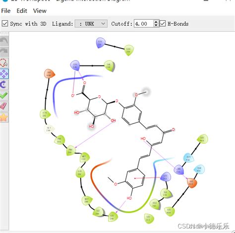Schrodinger Maestro分子对接详细教程 薛定谔软件 薛定谔 Maestro对接schrodinger Sitemap教程 Csdn博客