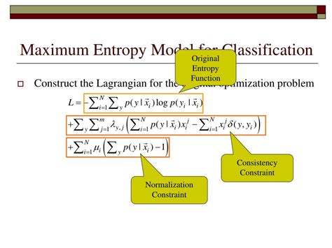 Ppt Constrained Optimization Powerpoint Presentation Free Download Id4716292