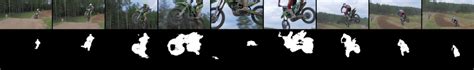 Salient Object Detection Results For Motocross Jump Video Of Mit300