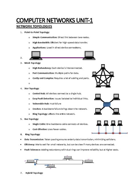 Computer Networks Unit 1 Computer Networks Unit 1 Network Topologies Point To Point Topology