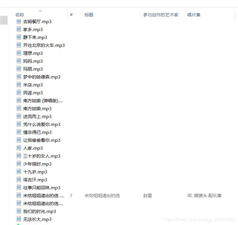 Python下载网易云音乐中某个歌单中的全部音乐根据歌单下载音乐 Csdn博客 Python下载网易云音乐中某个歌单中的全部音乐根据歌单下载音乐 Csdn博客