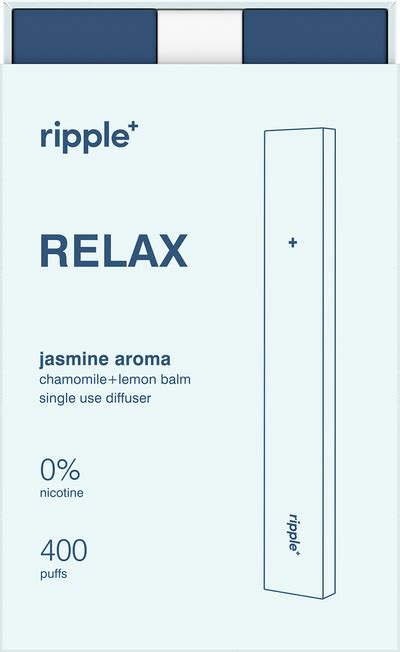 Faqs Ripple