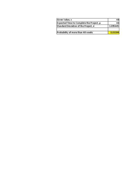 project time and cost analysis using pert cpm for multiple activities