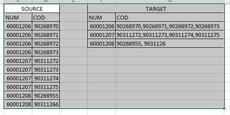 Informatica How To Convert Several Rows From A Source Flat File Into A Single Column Stack