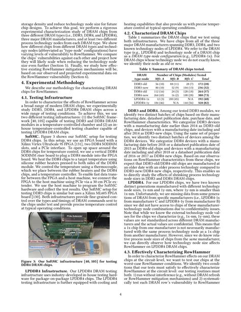 Revisiting Rowhammer An Experimental Analysis Of Modern Dram Devices And Mitigation Techniques