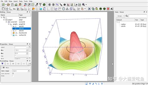介绍几个开源的数据分析和可视化(绘图)软件 知乎 介绍几个开源的数据分析和可视化(绘图)软件 知乎