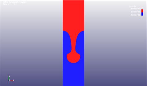 Basics Rayleigh Taylor — Welcome To Ls Dyna Examples