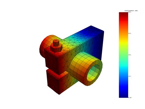 Postprocess A Harmonic Mechanical Simulation PyDPF Post