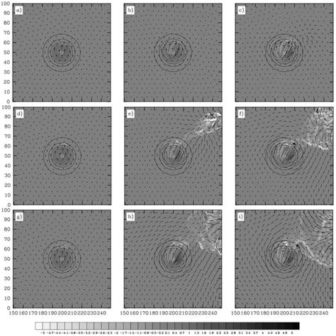 Low Level Vorticity And Horizontal Wind Vectors For Simulations With Download Scientific