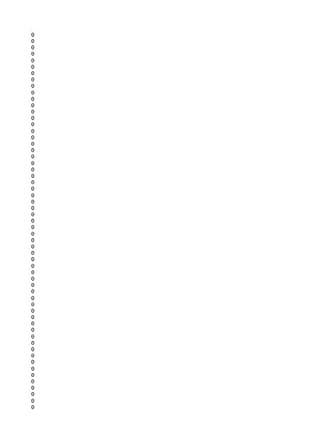 Plotwaitingtimedata Pdf