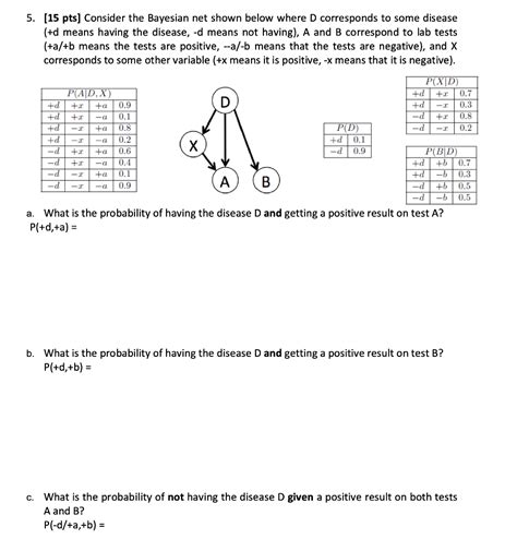 Solved 5 15 Pts Consider The Bayesian Net Shown Below
