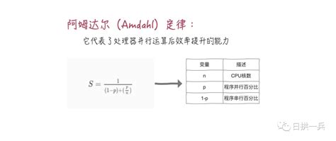 面试总被问，创建多少个线程合适？真的越多越好吗 线程数量多少合适 csdn博客