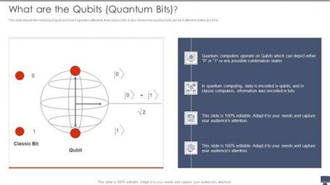 bits powerpoint templates slides and graphics