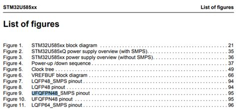 How Do I Connect The Stm32s Smps Switched Mode P Stmicroelectronics Community