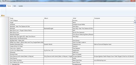 Ribbonbutton Not Aligning Properly In Ribbon Control In Wpf Stack