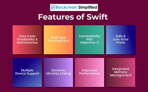Why Is Swift Programming Language The Best For Ios App Development