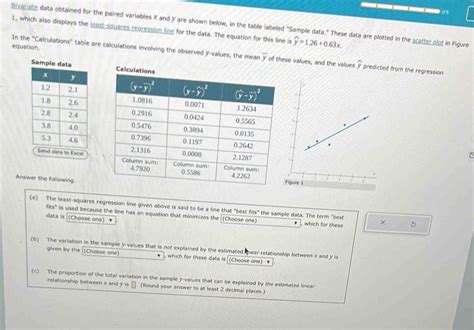 Solved Bivariate Data Obtained For The Paired Variables X And Y Are Shown Below In The