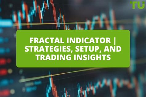 Fractal Indicator Strategies Setup And Trading Insights