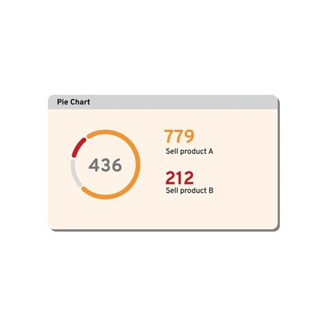 Pie Chart Infographics Dashboard Template For Big Data Visualization