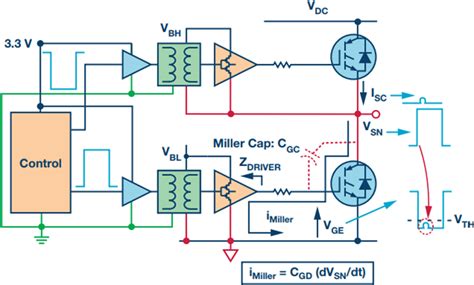 Igbt Circuit Wiring Digital And Schematic