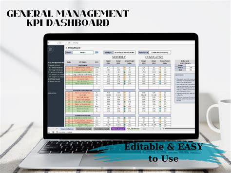 General Management KPI Dashboard Excel KPI Report Template Dynamic Reporting Dashboard