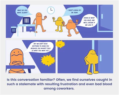 How Real Time Collaboration Boosts Requirements Elicitation Critical Logic Posted On The Topic