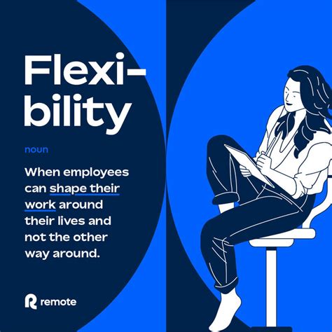 Remote On Linkedin Remote Recruiting Practices The Expert Guide