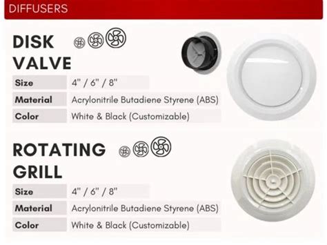 Diffusers Disc Valve And Rotating Grill At ₹ 300 Piece Disc Diffusers In New Delhi Id
