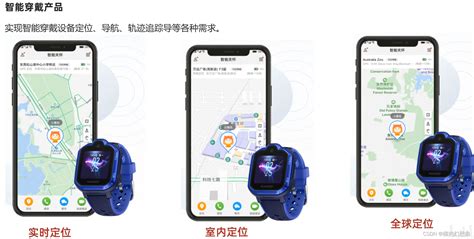 百度地图技术概述,及基本api与webapi的应用开发百度地图apiweb开发 Csdn博客 百度地图技术概述,及基本api与webapi的应用开发百度地图apiweb开发 Csdn博客