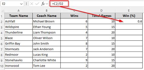 How To Calculate Win Loss Percentage In Excel 5 Easy Ways Excel Insider
