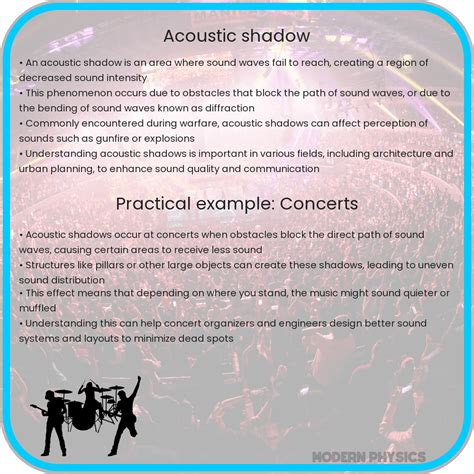 Acoustic Shadow Cause Impact And Solutions In Acoustics