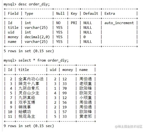 分享10个高级sql写法 掘金