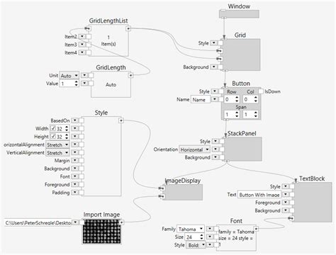 Hmi Button — Nvision User Guide 20163 Documentation