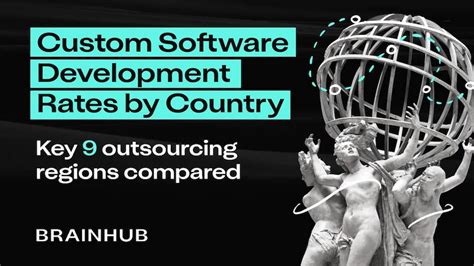 custom software development rates by country [2023]