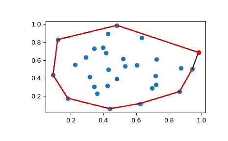 Python How To Uniformly Fill A Volume Of A ConvexHull Given By A List Of D Points Stack